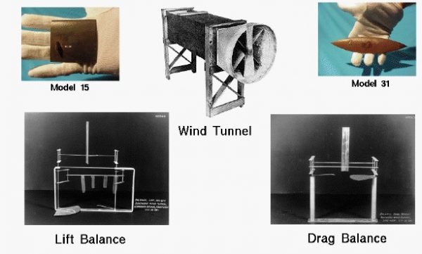 1901 Wind Tunnel Tests | Glenn Research Center | NASA